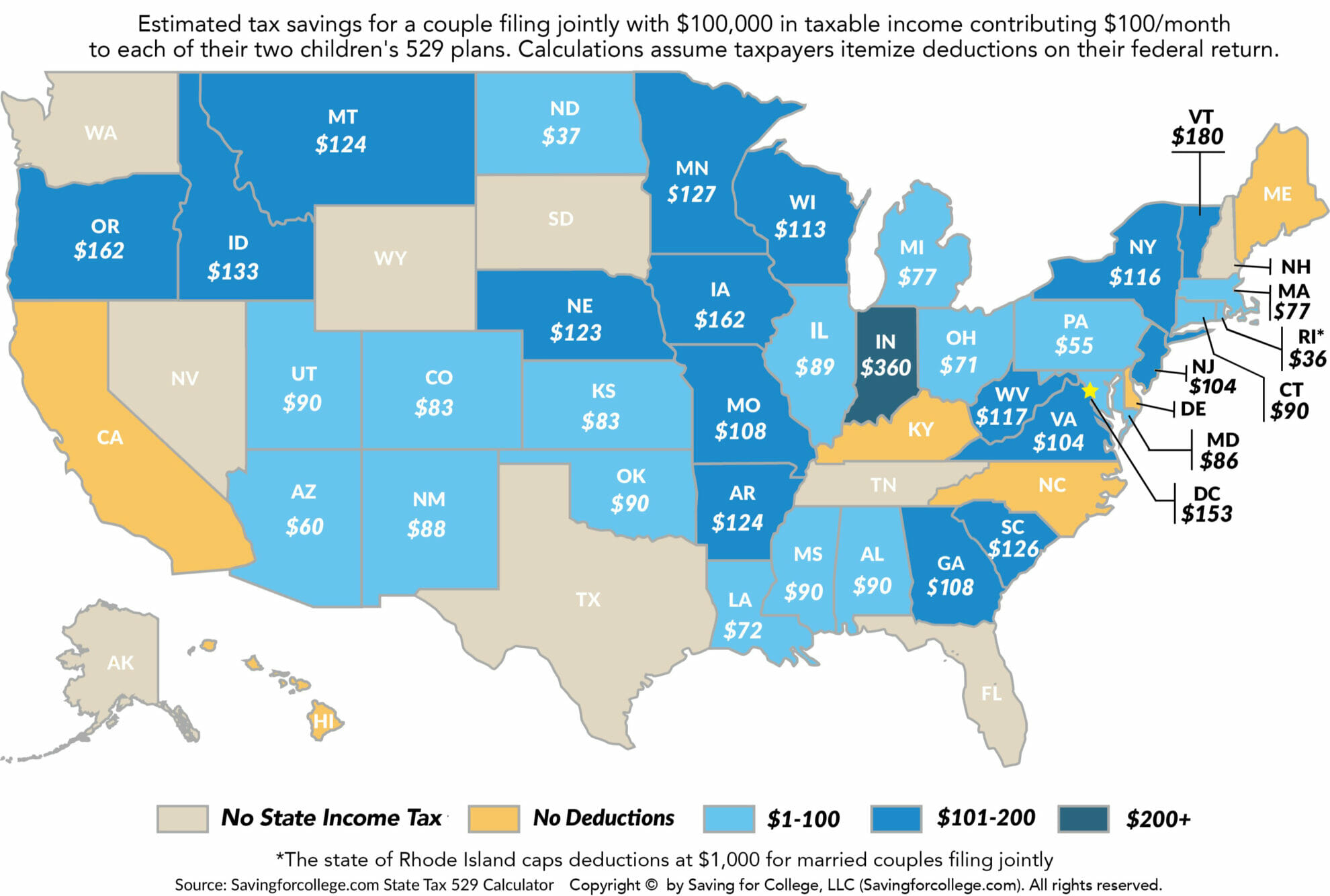 How Much Is Your State's 529 Plan Tax Deduction Really Worth? - Savingforcollege.com